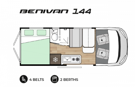 Benimar Benivan Motorhome Range 2025